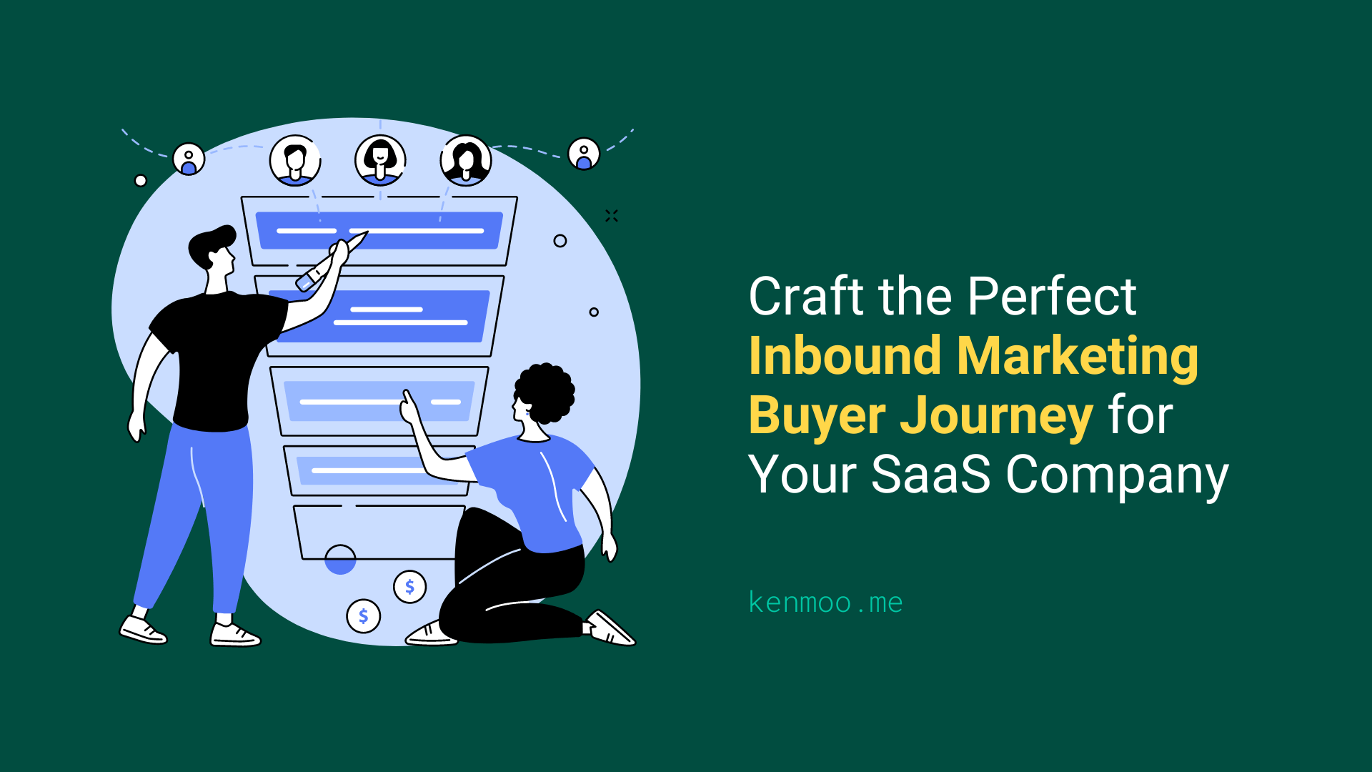 Craft the Perfect Inbound Marketing Buyer Journey for Your SaaS Company ...